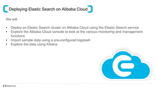 Getting Started with Elasticsearch | PDF