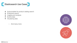 Getting Started with Elasticsearch | PDF | Search | Internet