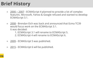 Getting started with ES6 | PPT