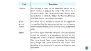 GETTING STARTED WITH EXCEL FOR GRADE 8.pptx