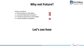 Getting started with FP IO | PPT