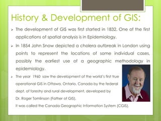 Getting started with GIS | PPTX | Geography | Science
