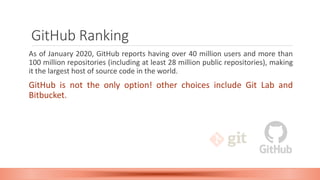 Getting started With GIT | PDF | Operating Systems | Computer Software and Applications