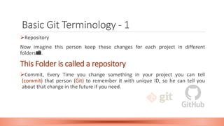 Getting started With GIT | PDF | Operating Systems | Computer Software and Applications