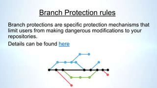 Getting Started with GitHub Security.pptx | Free Download