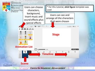Goanimate Stick Figure