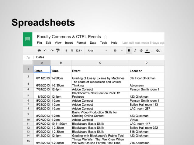Getting Started With Google Drive Pdf