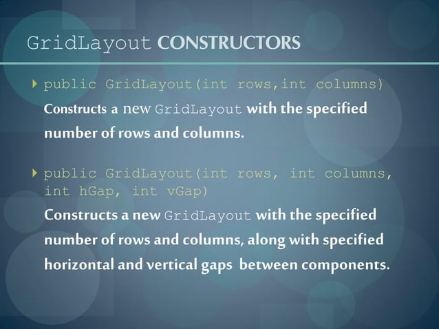 Getting Started With Gui Programming In Java1 Ppt