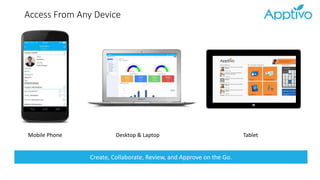 Getting Started With Apptivo Customer Support System | PPT