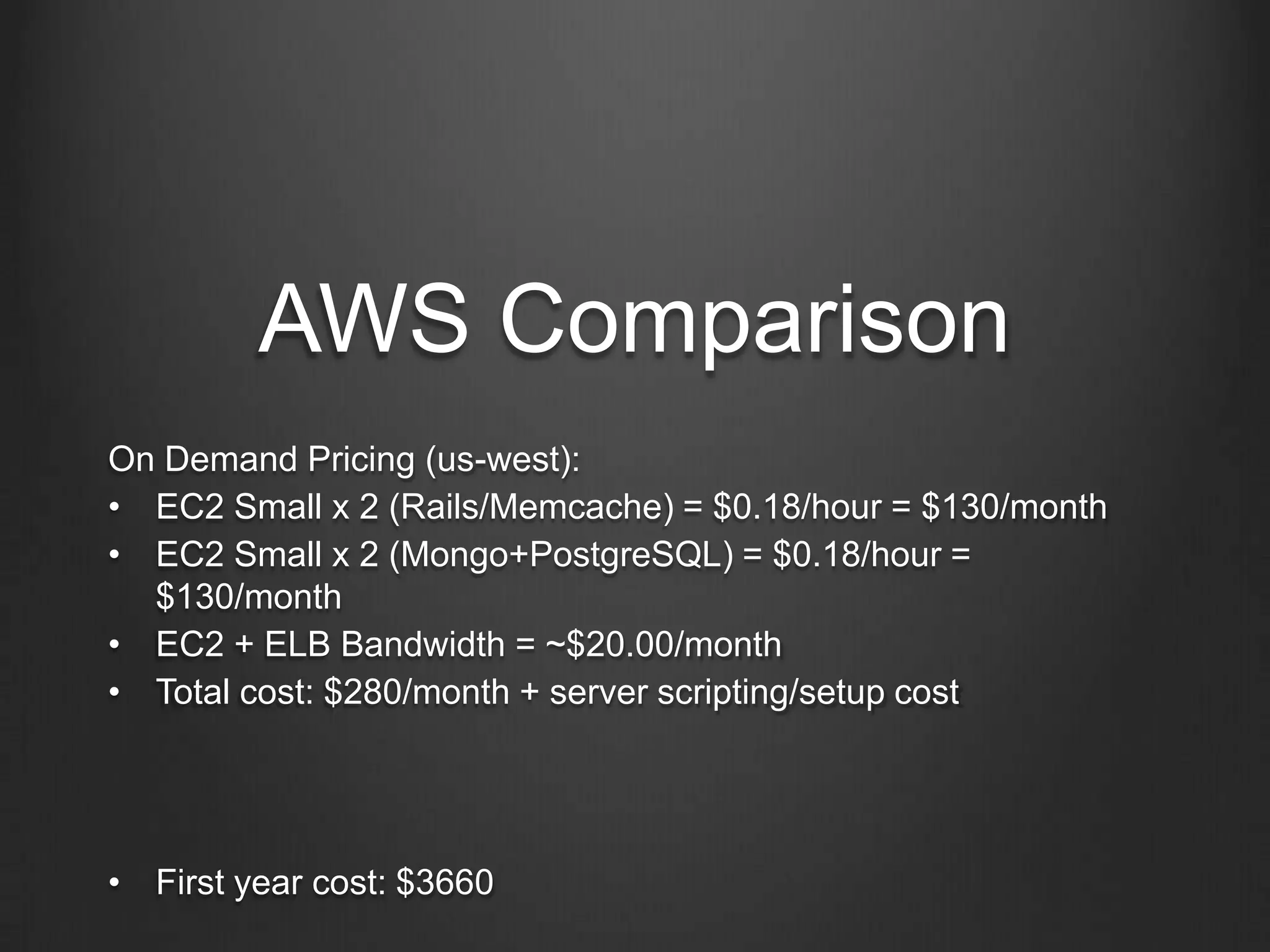 Getting Started with Heroku | PPTX