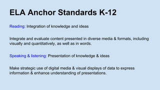 Getting started with infographics | PDF