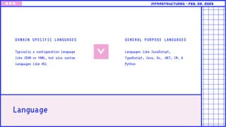 Getting Started with Infrastructure-as-Code | PPT