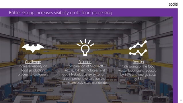 Getting started with IoT | PPT