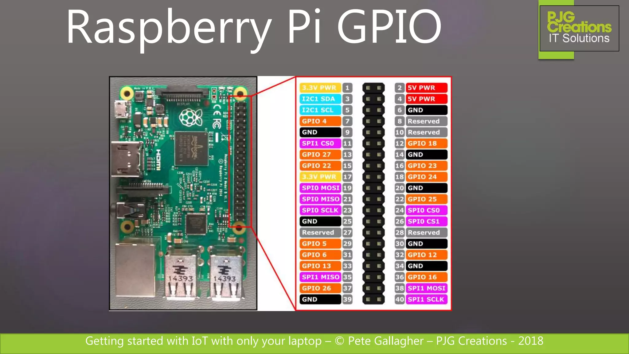 Getting started with IoT with only your laptop - August 2018 | PPTX