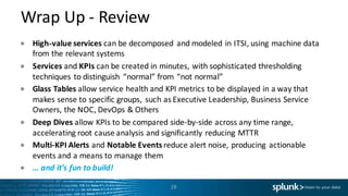Getting Started with IT Service Intelligence | PPT