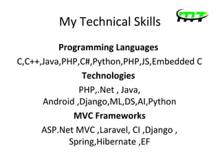 Getting Started with Java Script_Tec.ppt
