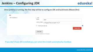 Getting started with Jenkins | PPTX