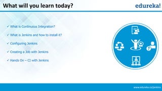 Getting started with Jenkins | PPTX