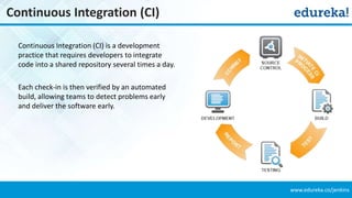 Getting started with Jenkins | PPTX
