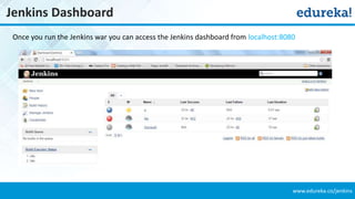 Getting started with Jenkins | PPTX