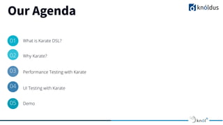Getting started with karate dsl | PPT