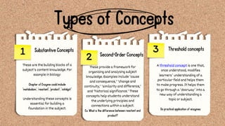 Getting Started With Key Concept in teaching and learning | PPTX