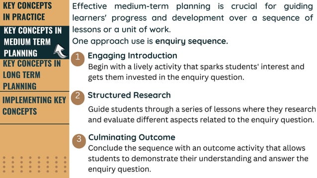 Getting Started With Key Concept in teaching and learning | PPT