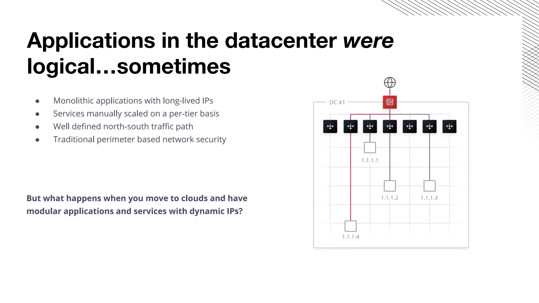 Getting Started with Kubernetes and Consul | PPT