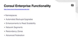 Getting Started with Kubernetes and Consul | PPT