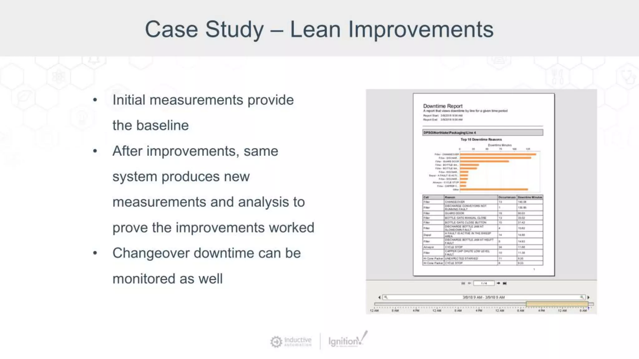 Getting Started with Lean Manufacturing | PPTX | Mechanical and ...