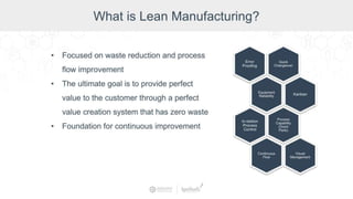 Getting Started with Lean Manufacturing | PPTX