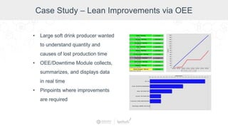 Getting Started with Lean Manufacturing | PPT