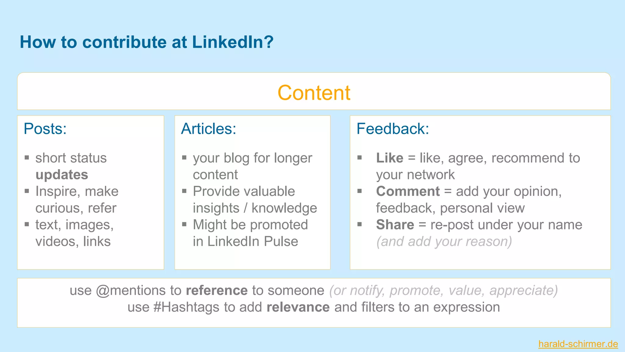 Getting started with LinkedIn by Harald Schirmer | PPT