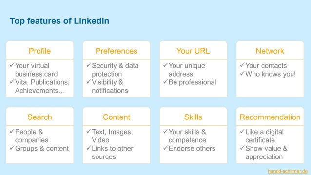 Getting started with LinkedIn by Harald Schirmer | PPT