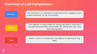 Getting started with Loki on GKE | PPT