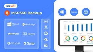 Getting Started With Managed Backup: Configuration Best Practices | PPT