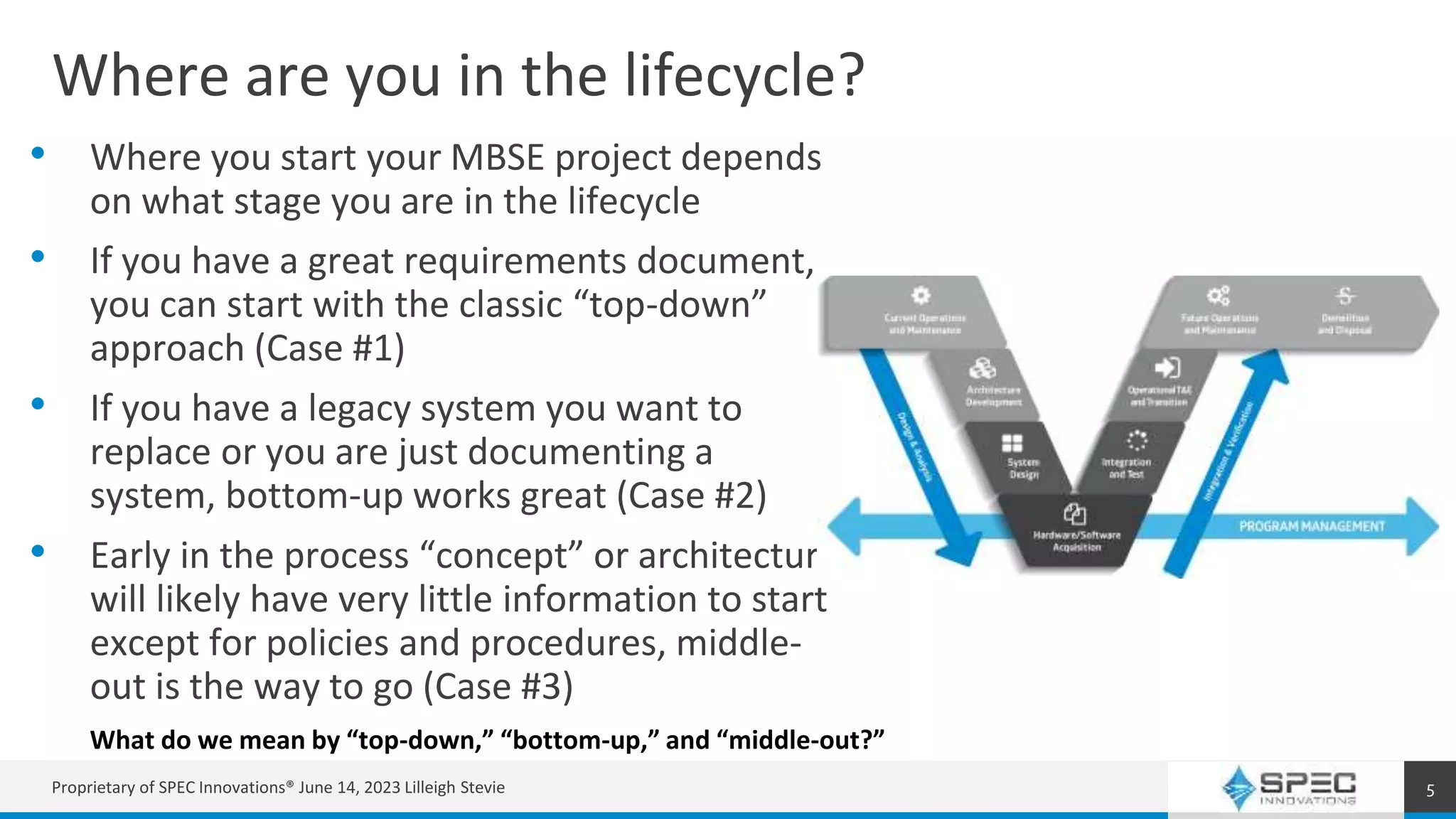 Getting Started With MBSE | PPTX