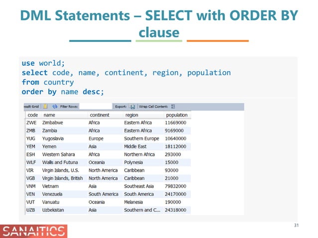 Getting Started with MySQL I | PPT