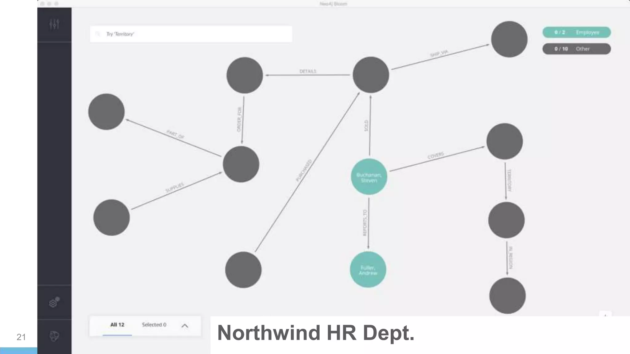 Getting started with neo4j bloom | PPTX
