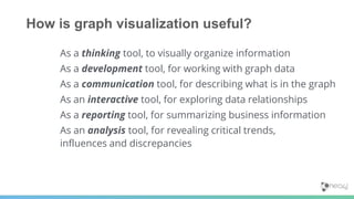 Getting started with neo4j bloom | PPTX