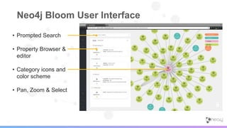 Getting started with neo4j bloom | PPTX