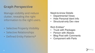 Getting started with neo4j bloom | PPTX