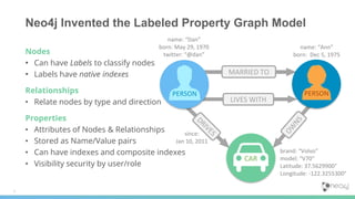 Getting started with neo4j bloom | PPTX