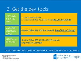 Getting Started with the Office 365 API | PPT