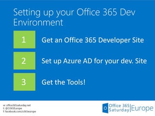 Getting Started with the Office 365 API | PPT