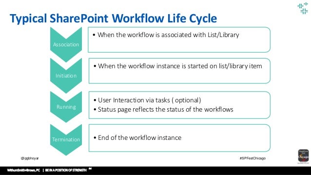 Getting started with Office 365 SharePoint Online Workflows : SharePo…