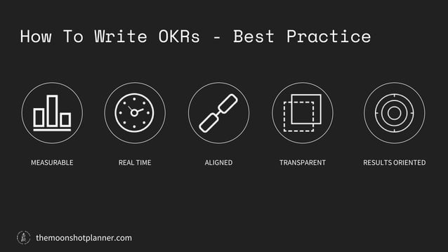 Getting Started With OKRs (Objective Key Results) | PPT