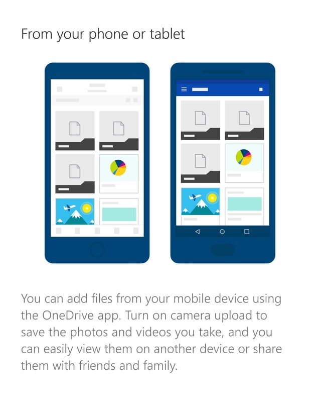 Getting started with one drive | PDF
