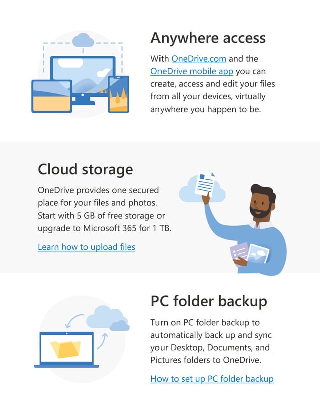 Getting started with OneDrive.pdf