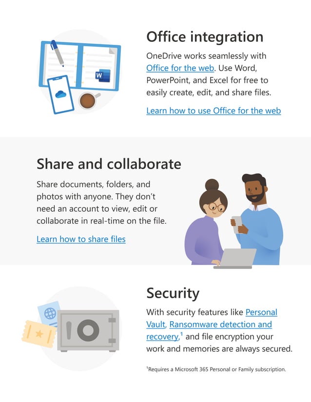 Getting started with OneDrive.pdf